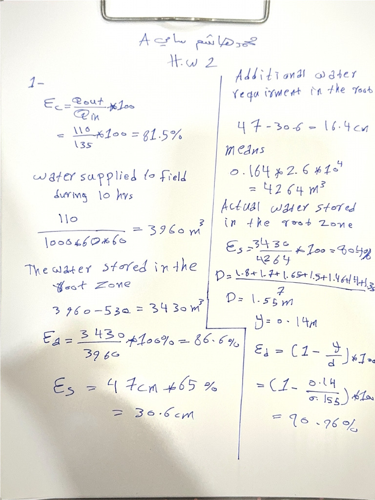 Water Supplied To Field | PDF
