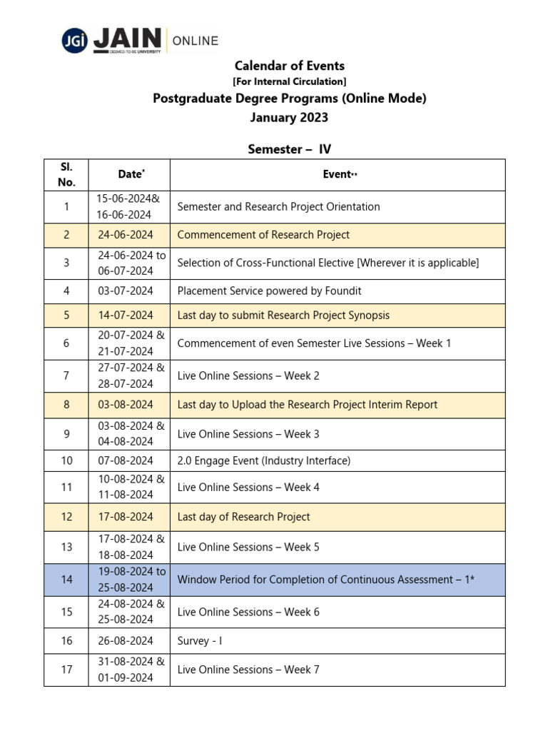 Online PG Calendar Jan 2023 SEM IV Students | PDF | Software | Computing