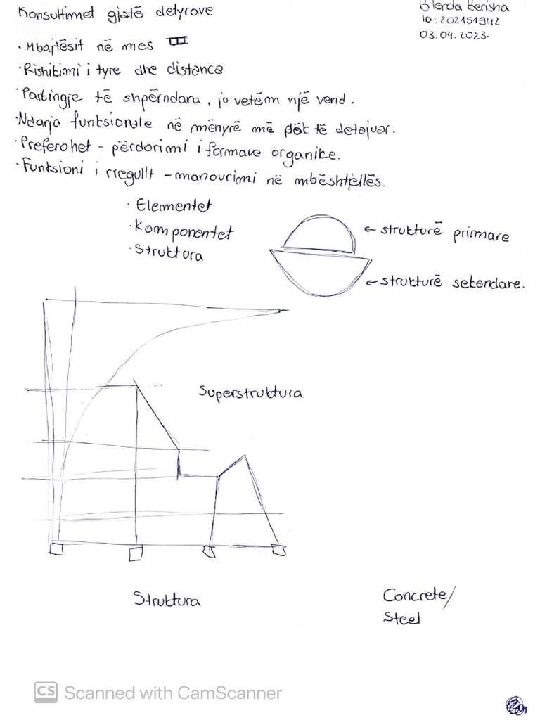 3rd Session Compendium Blenda Berisha DS3b 2023 | PDF