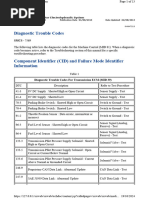 Case IH Fault Codes Reference Guide | PDF | Loader (Equipment) | Tractor