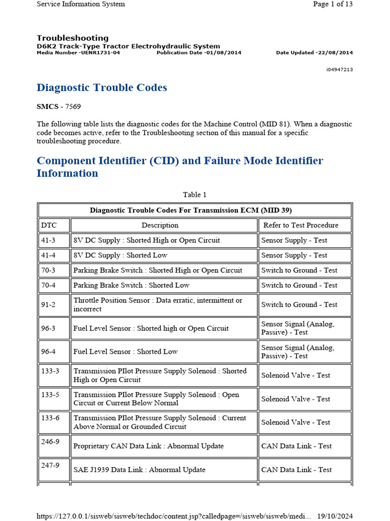 D6K2 Diagnostic Trouble Codes Guide | PDF | Relay | Switch