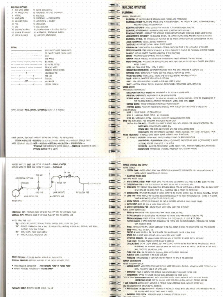 Building Utilities Pdf