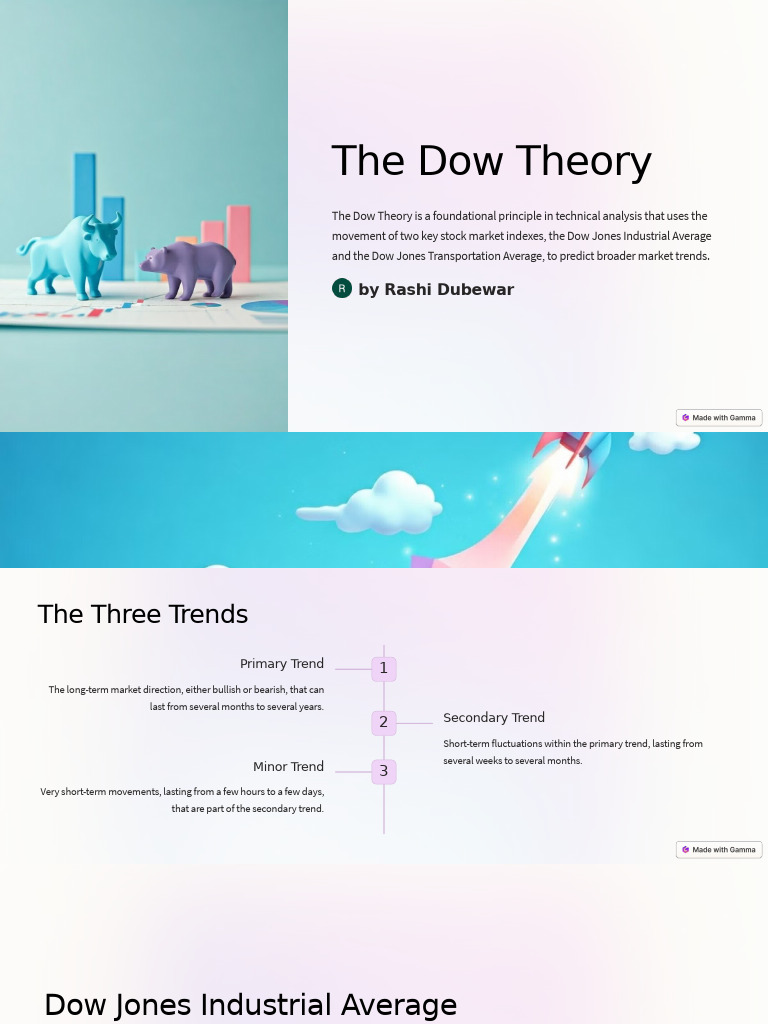 Understanding Dow Theory Basics | PDF | Dow Jones Industrial Average ...
