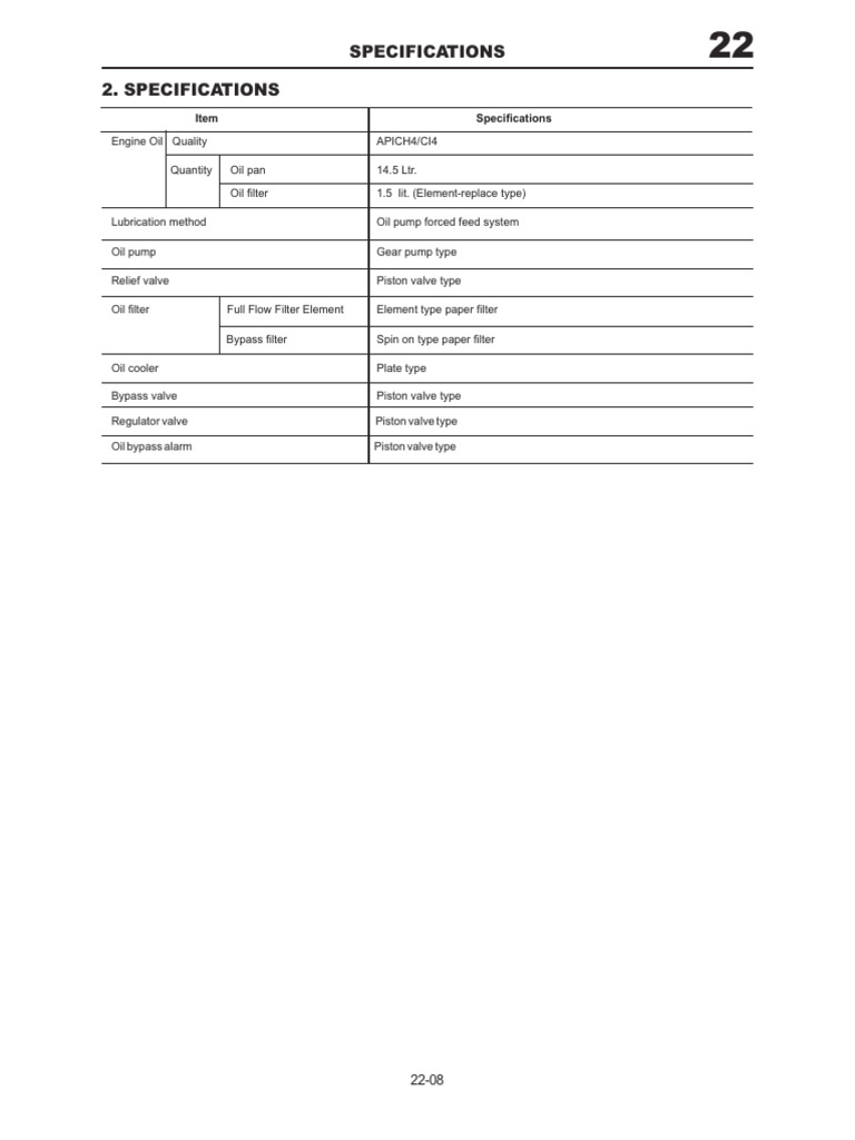 Specifications Oil Capicity & Filters | PDF