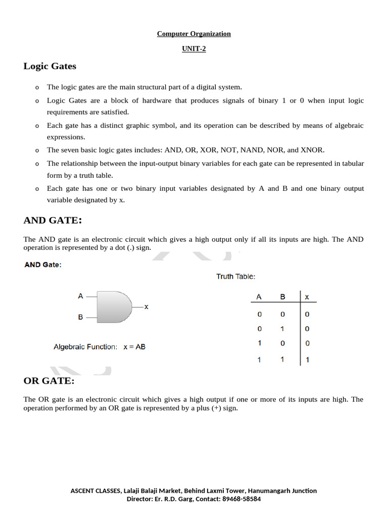 Computer Organization Unit 2 | PDF | Logic Gate | Boolean Algebra