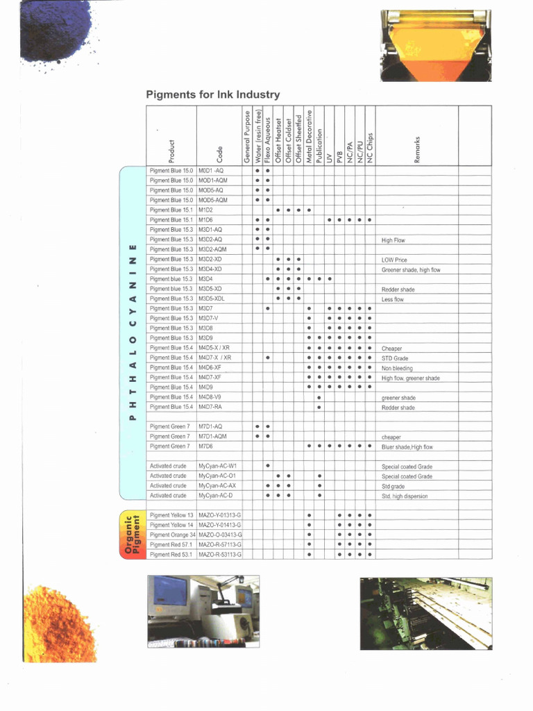 Pigment-Brochures | PDF | Visual Perception | Image Processing