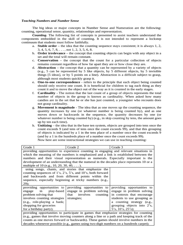 Teaching Number Sense Strategies | PDF | Numbers | Concept