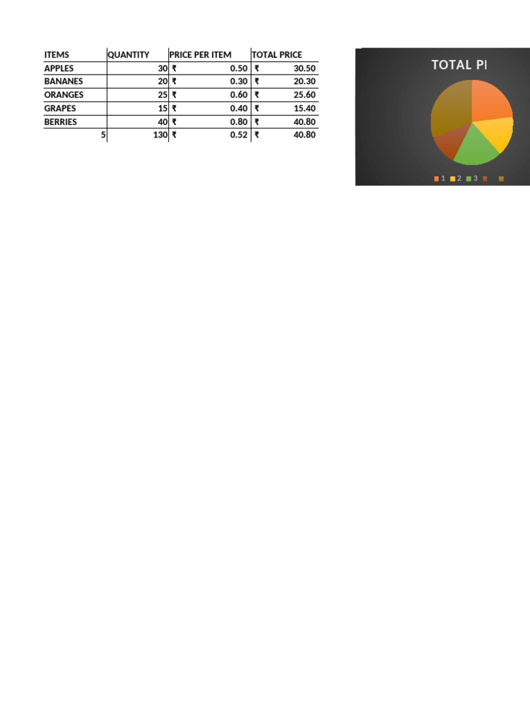 Formula Tab Practice Excel | PDF