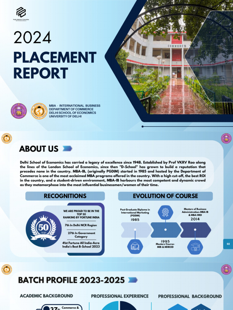 Placement Report | PDF