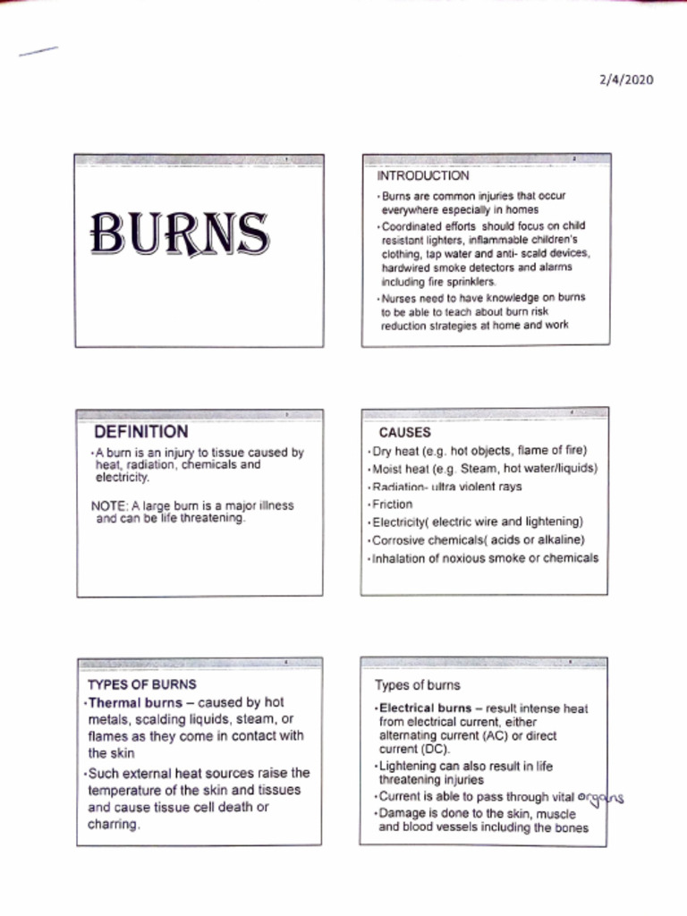 Surgery Burns | PDF