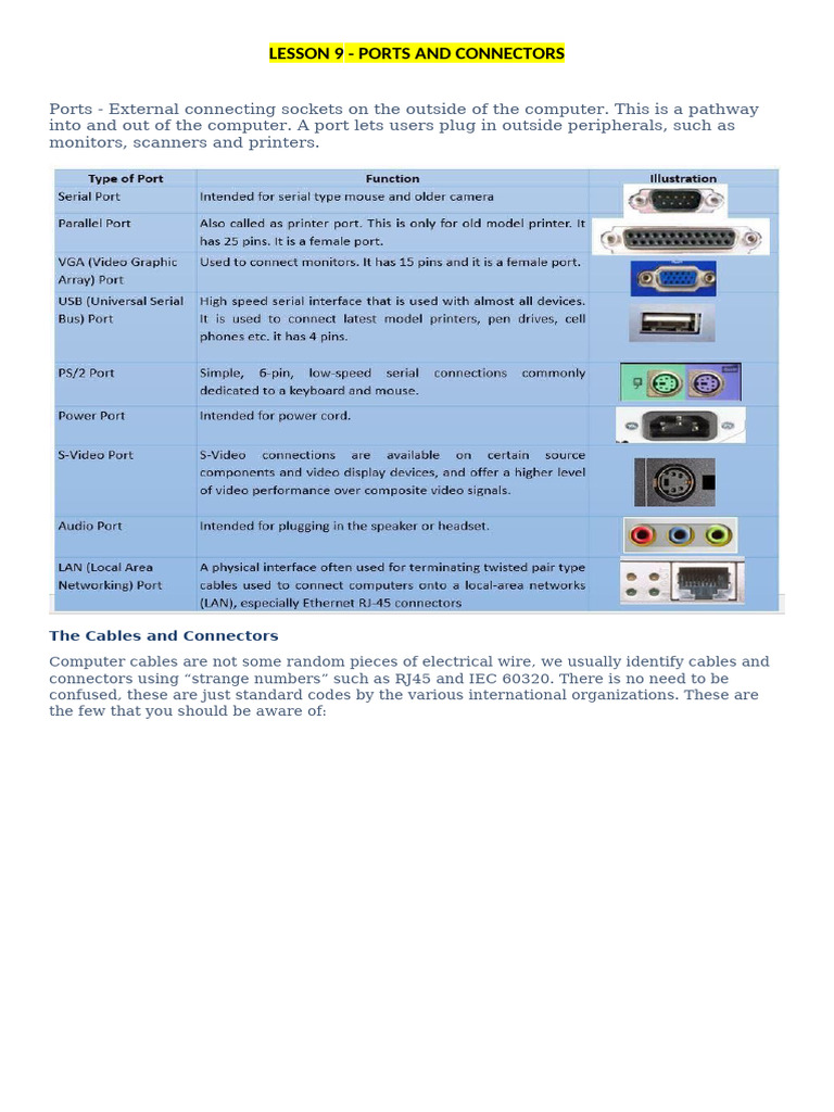 LESSON 9 PORTS AND CONNECTORS | PDF