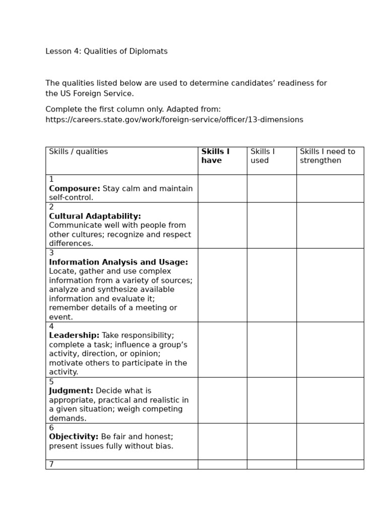 Lesson 4 - Qualities of Diplomats | PDF | Career & Growth | Social Science Lesson 4 - Qualities of Diplomats | PDF | Career & Growth | Social Science
