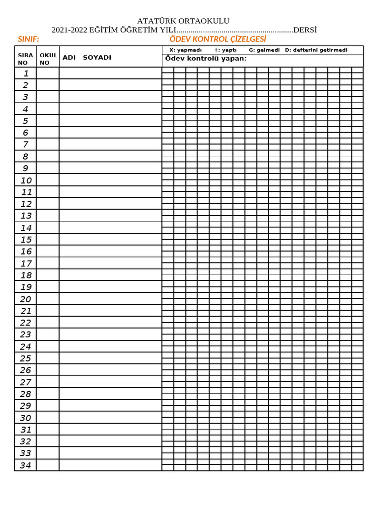 Odev Kontrol Cizelgesi | PDF