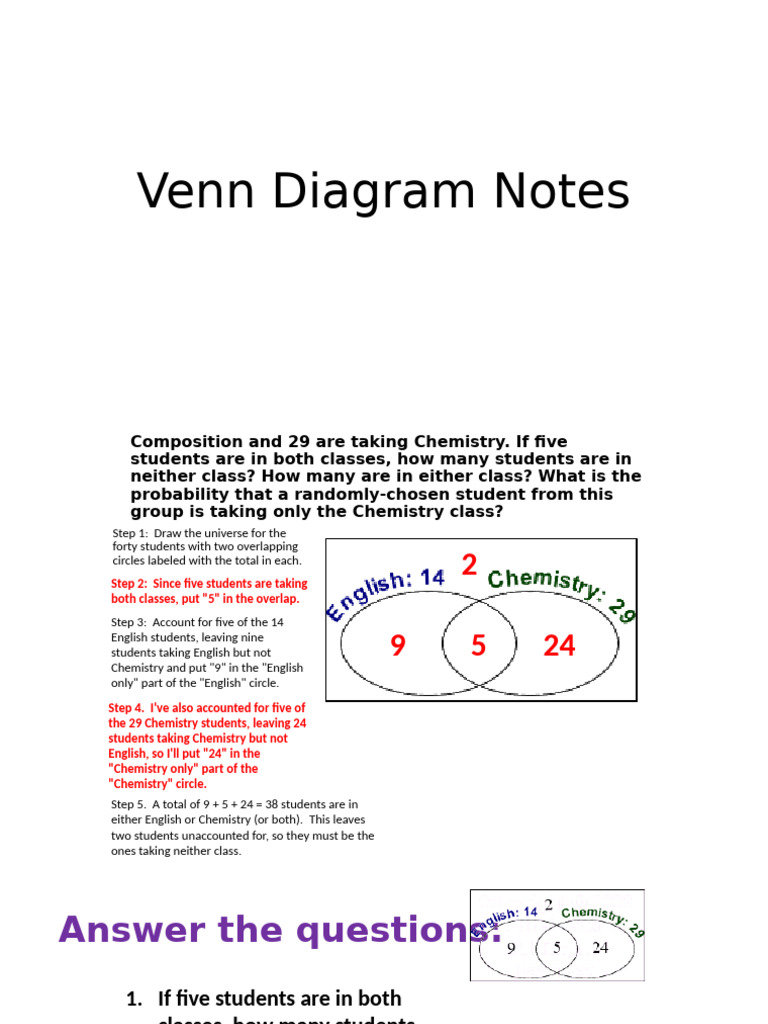 Venn Diagram Notes | PDF
