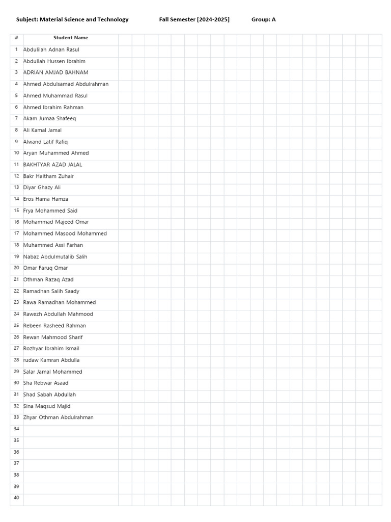 Material A1 | PDF
