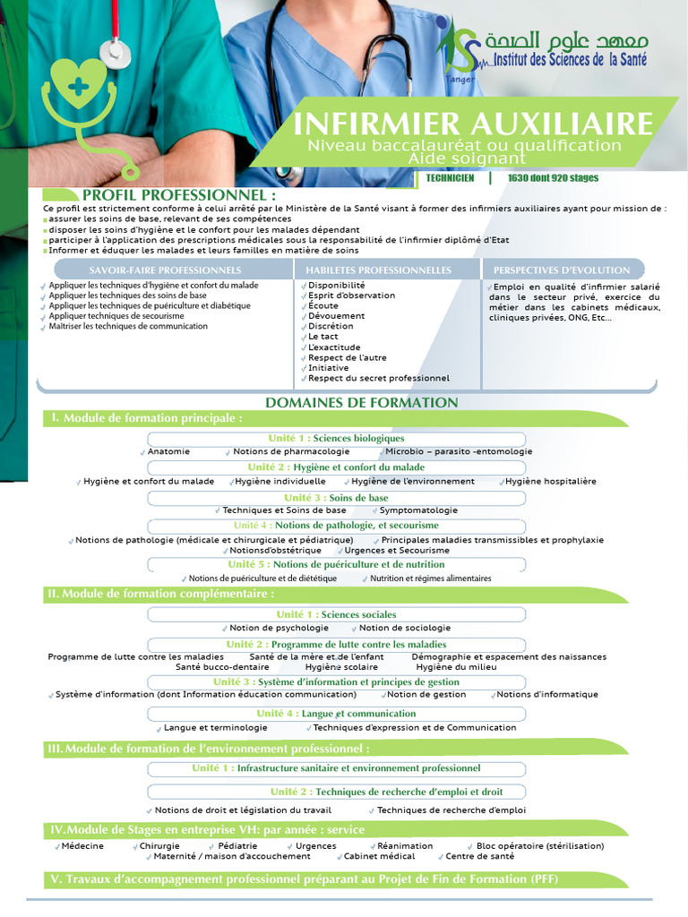 Formation Infirmier Auxiliaire: Compétences clés | PDF | Allaitement ...