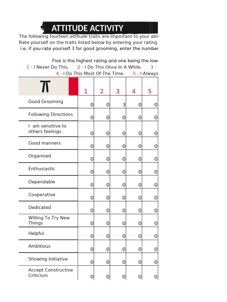 Attitude Activity Resource | PDF
