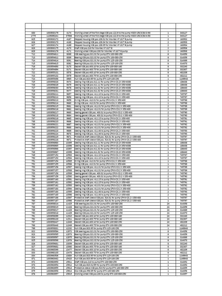 No. (Ordinal) Application Number Key Trekker Name (Item Text) Quantity DIA Code NSI | PDF ...
