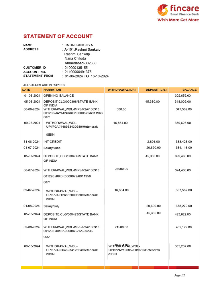 fincare bank | PDF | Financial Services | Banking