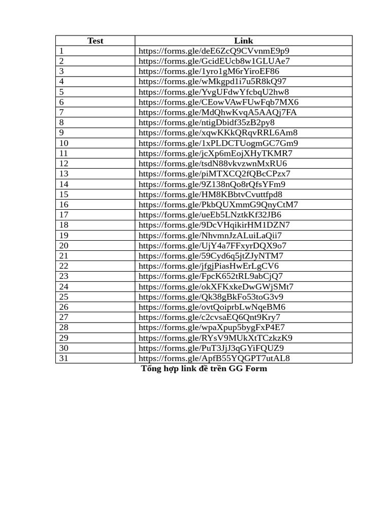 Tổng hợp link đề trên GG Form | PDF | Business | Computers