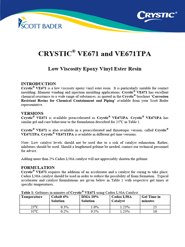 Crystic VE671 VE671TPA AusVinylester | PDF | Epoxy | Materials