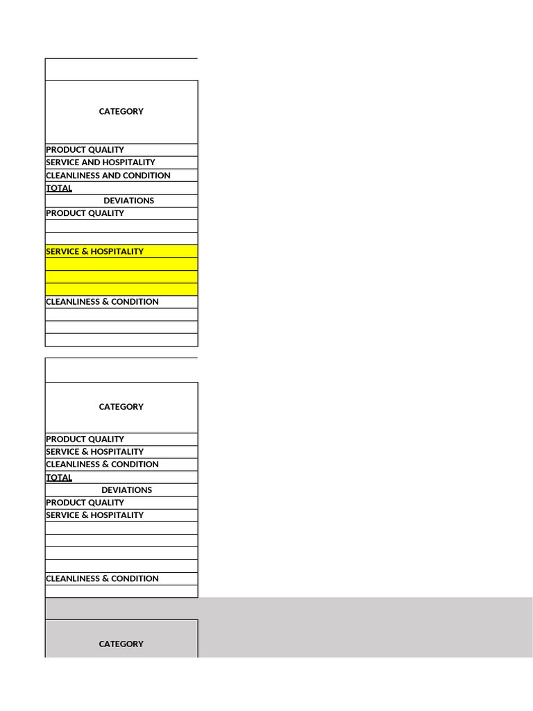 Sha Keys | PDF | Cuisine | Foods
