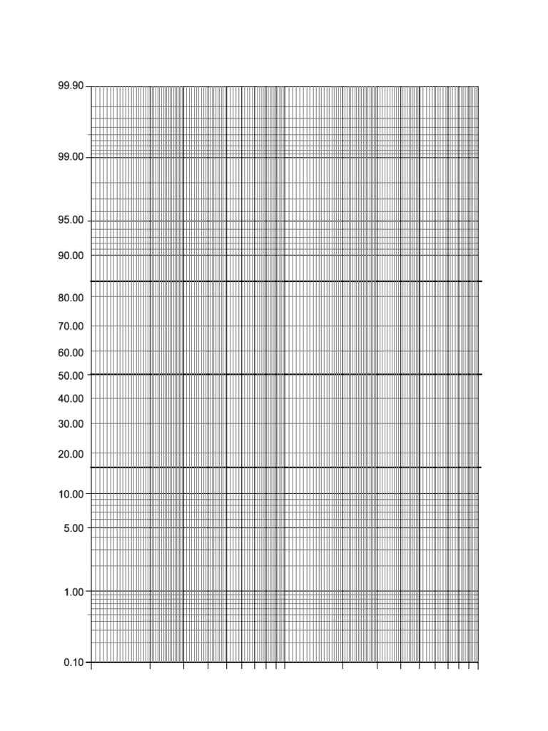 Normal Prob Graph Paper Log | PDF