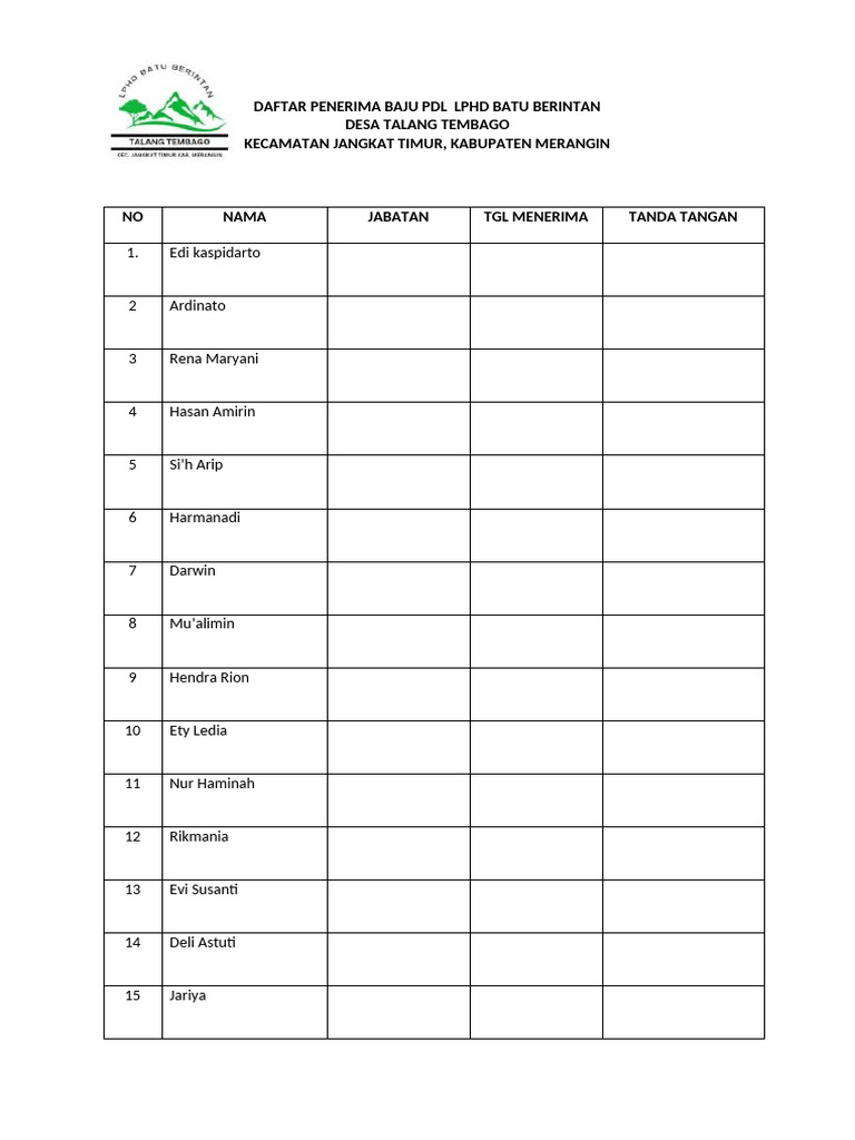 Daftar Penerima Baju PDL LPHD Batu Berintan | PDF