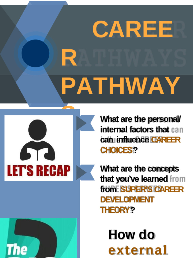Career Pathways PERDEV | PDF | Creativity | Microsoft Power Point