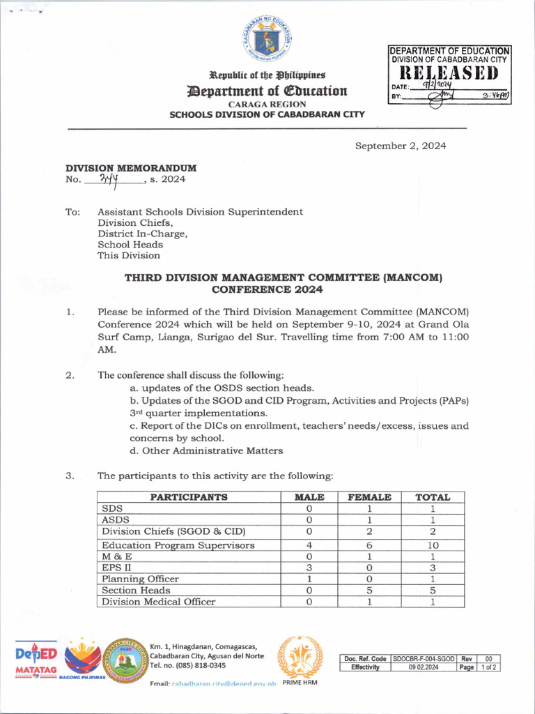 DM No. 344 S. 2024 Third Division Management Committee Mancom ...
