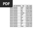 Bihar Railway Map | PDF