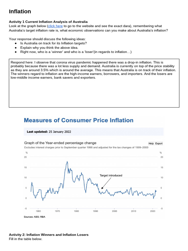 Inflation Activities | PDF | Inflation | Money