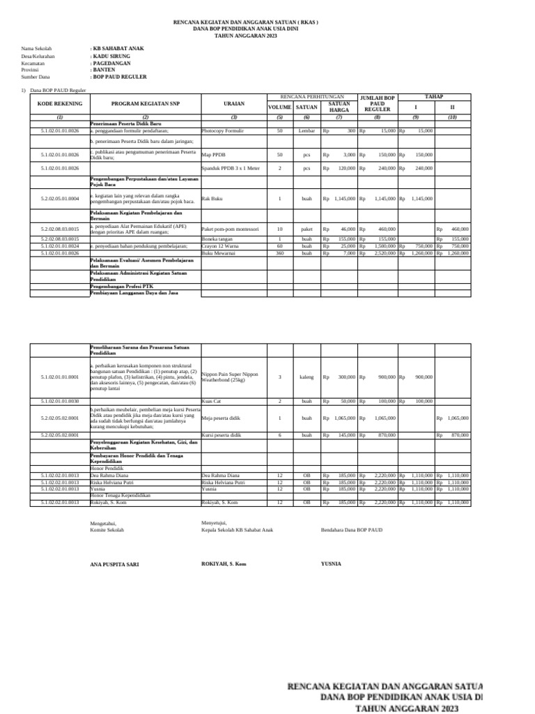 RKAS PAUD 2023: Contoh dan Rincian | PDF