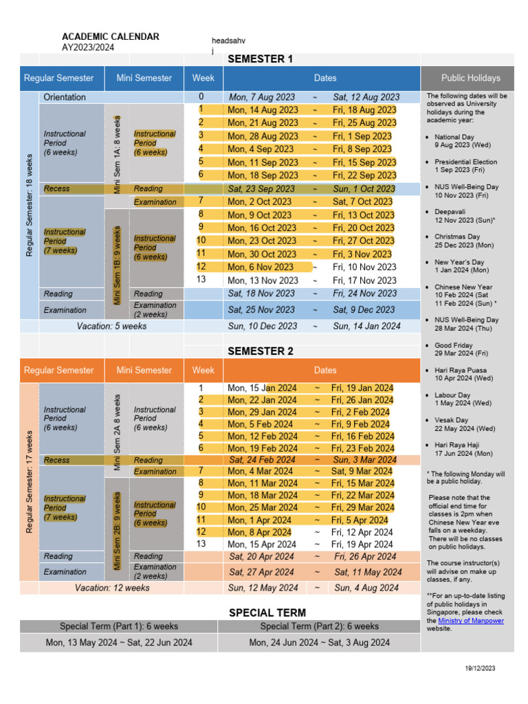 Dwhahjdjwd | PDF | Academic Term