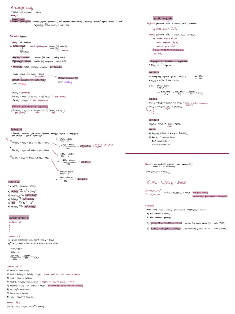 Hydraty, Ałuny | PDF