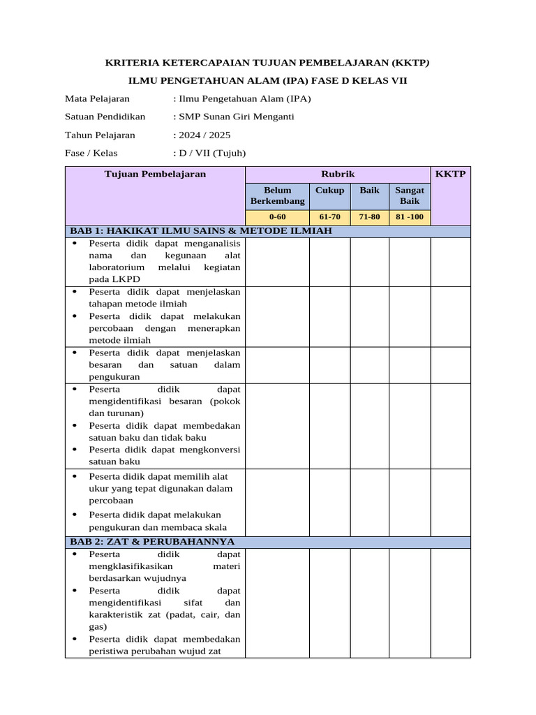 KKTP Ipa Kelas 7 Revisi | PDF