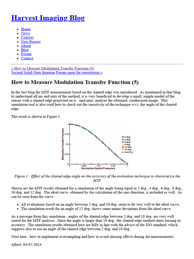 How To Measure Modulation Transfer Function (5) Harvest Imaging Blog ...