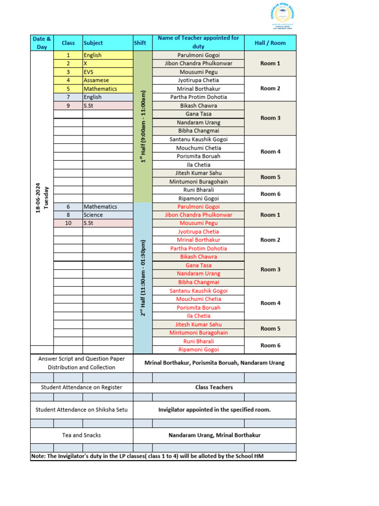 Duty List 2024 | PDF