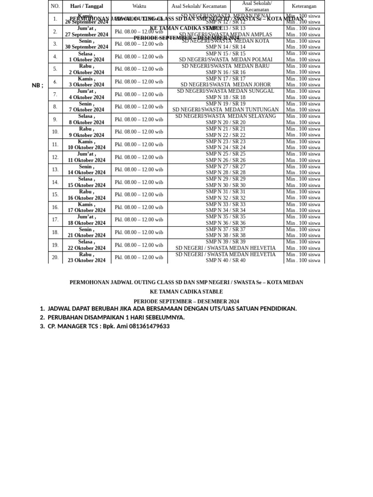 Jadwal Outing Class Sept-Des 2024 | PDF