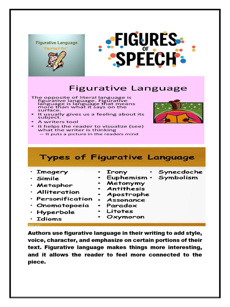 English - FIGURES OF SPEECH | PDF