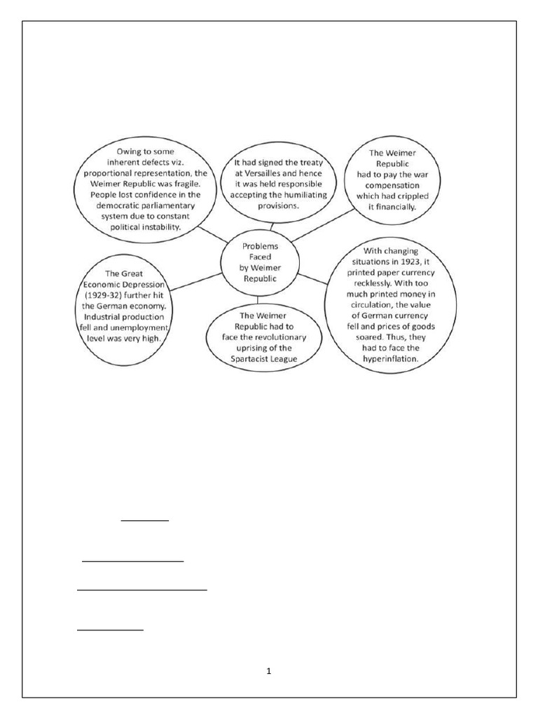 Nazism and The Rise of Hitler | PDF | Weimar Republic | Nazi Germany