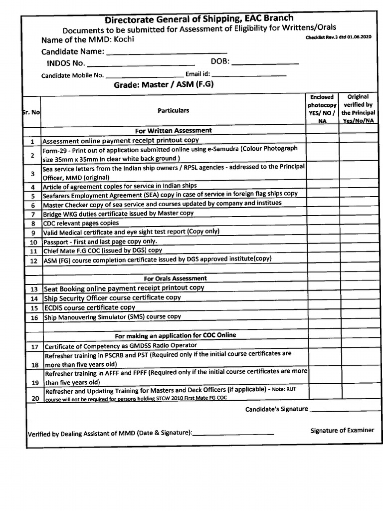 ASM Checklist 1 | PDF