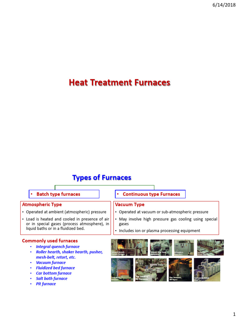 005_HT Furnaces | PDF | Heat Treating | Combustion