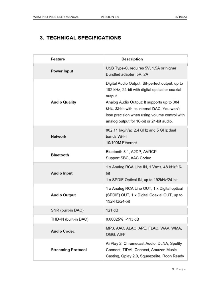 Technical Spec | PDF