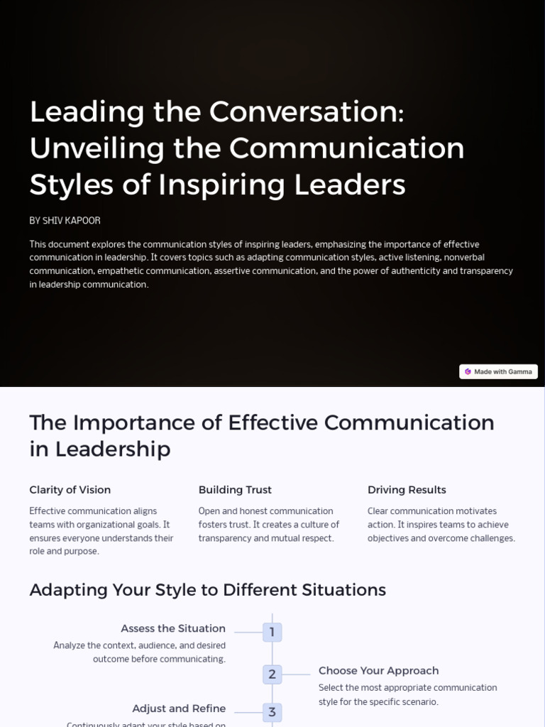 Leading The Conversation Unveiling The Communication Styles of Inspiring Leaders | PDF ...