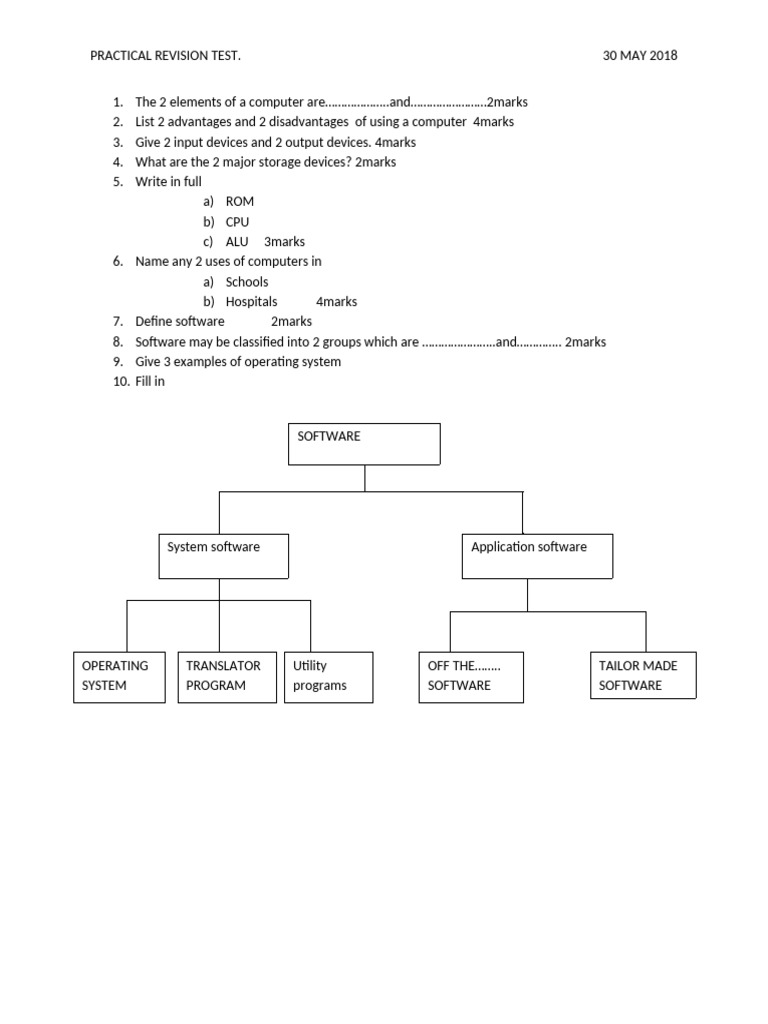 Computer Basics Revision Test | PDF | Input/Output | Programming