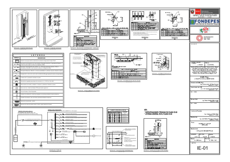 Iiee Huacho Meta 1-Ie-01 | PDF | Ingenieria Eléctrica | Energia electrica