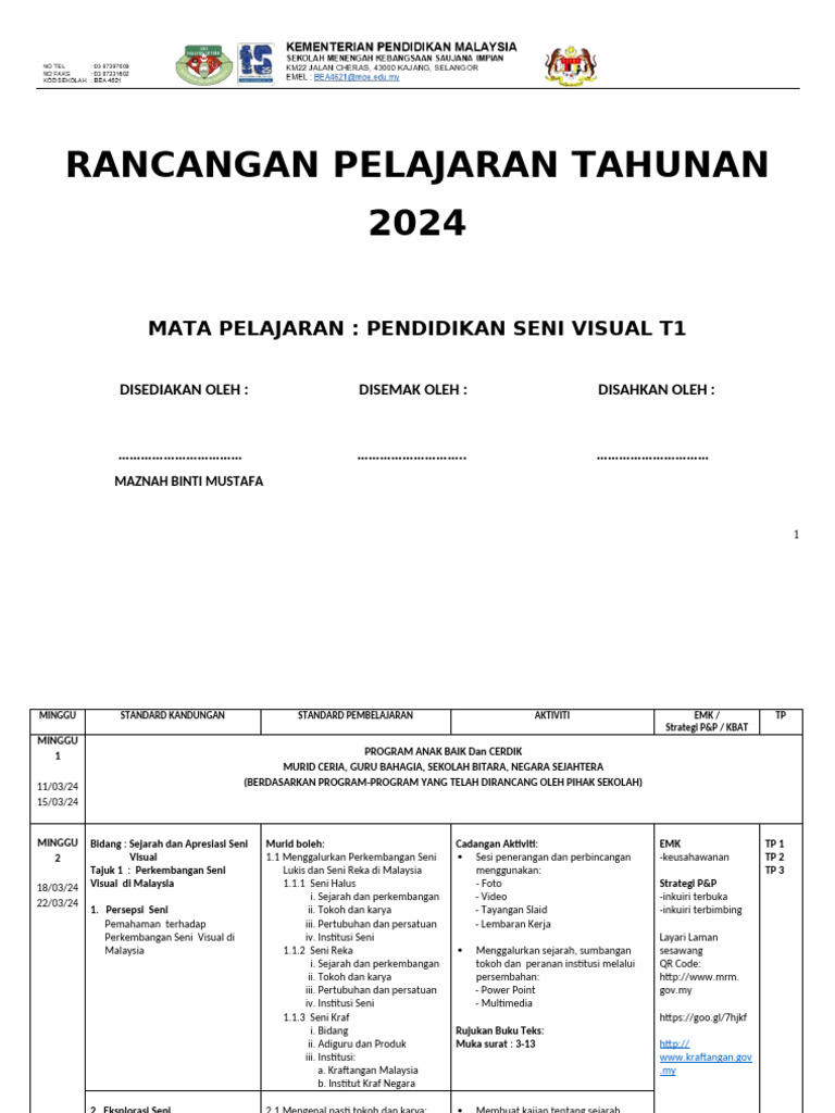 RPT PSV T1 2024 | PDF