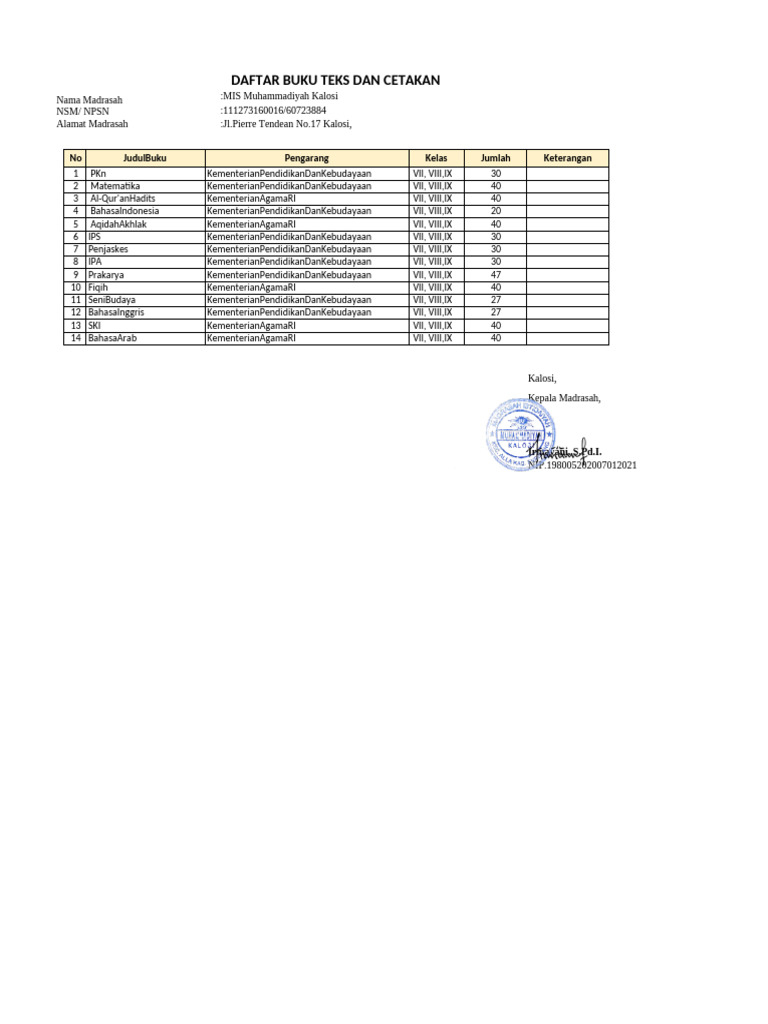 D.1. Daftar Buku Teks Dan Cetakan | PDF