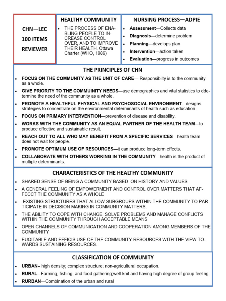 CHN Reviewer | PDF | Community